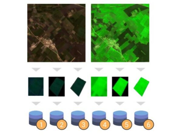 Applying Machine Learning Algorithms To Satellite Imagery