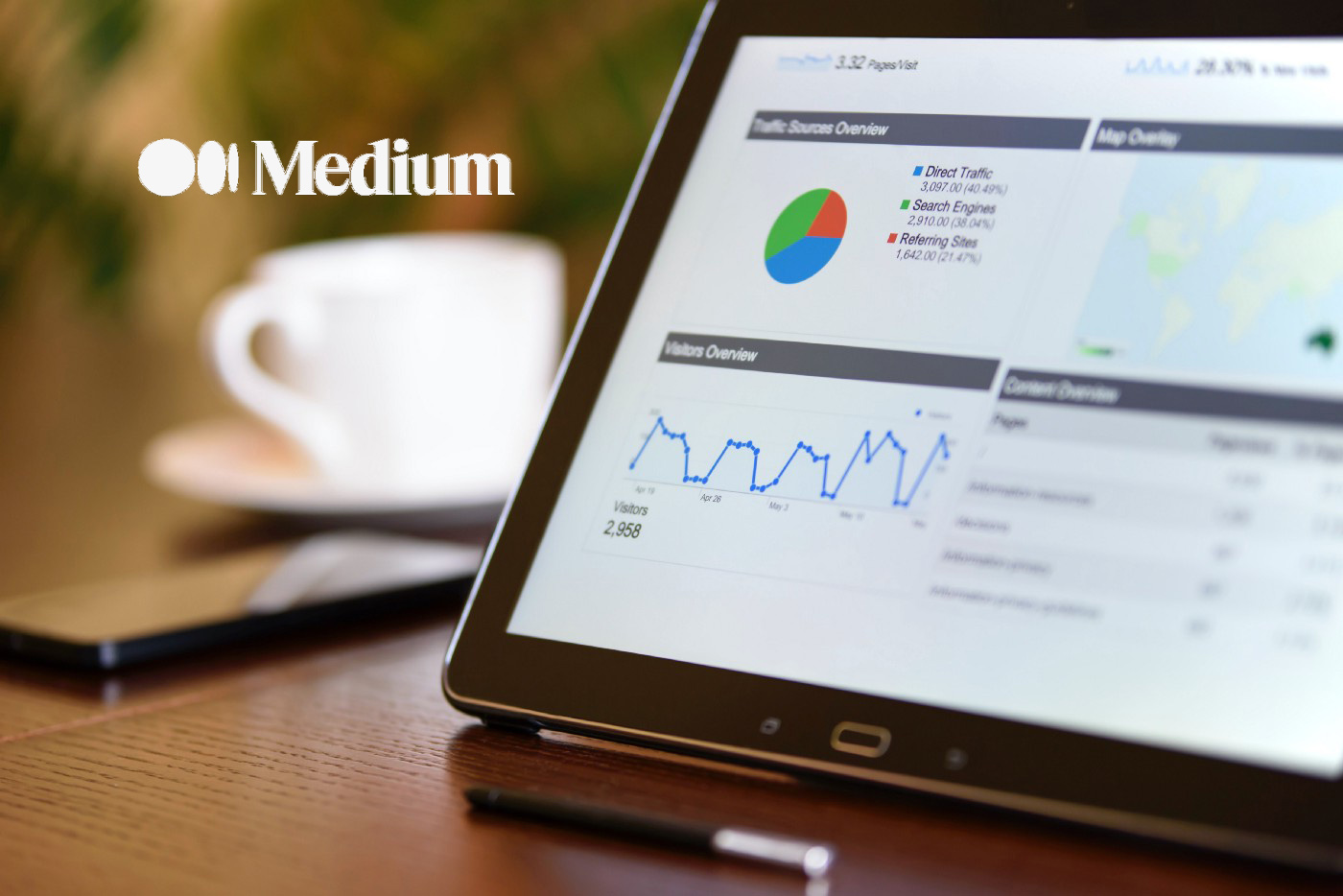 Scoring Customer Propensity using Machine Learning Models on Google ...