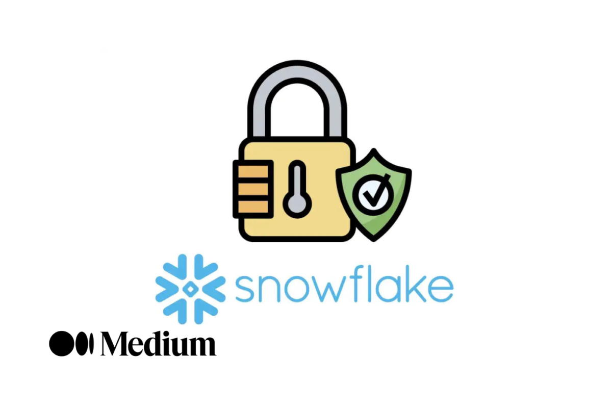 Snowflake access control at scale - Artefact