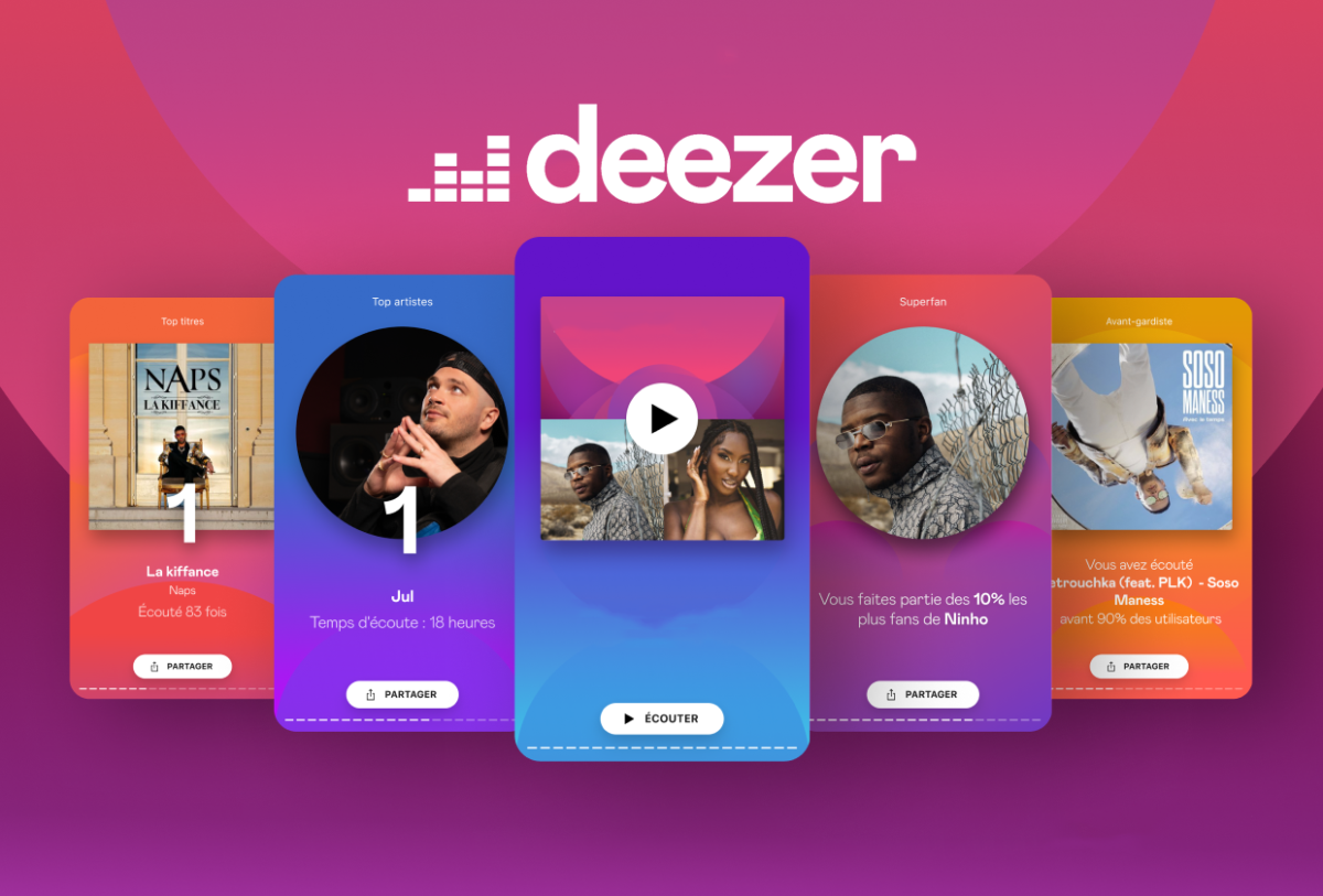 DEEZER uses Lifetime Value as a media campaign management KPI with GA4 - Artefact