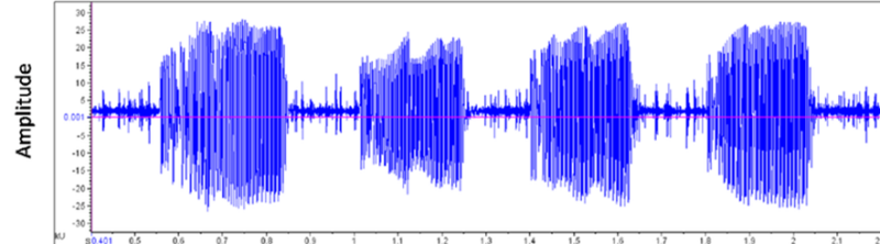 The Sound Shift: How Generative AI is Redefining the Music Industry's ...