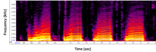 The Sound Shift: How Generative AI is Redefining the Music Industry's ...